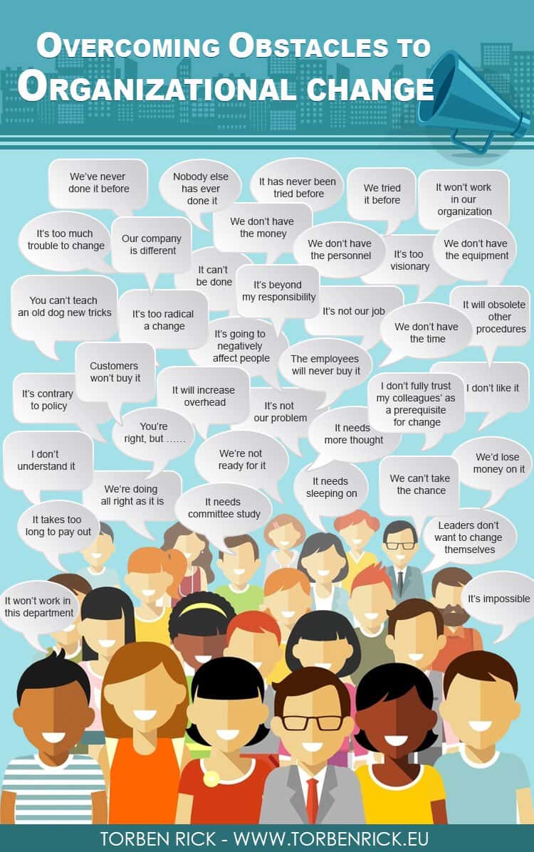 Top 30+ reasons why organizations cannot change